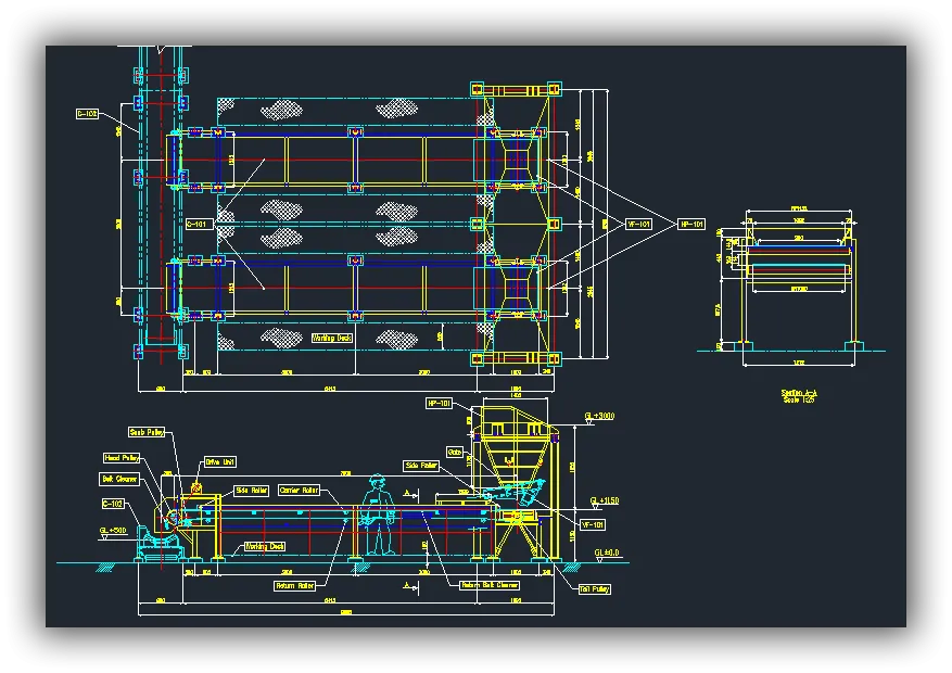 PT.KANGAR CONSOLIDATED INDUSTRIES JAKARTA | Pengalaman | Detail ...